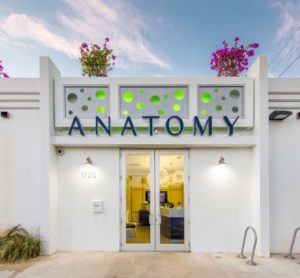 Locations - Fitness Anatomy